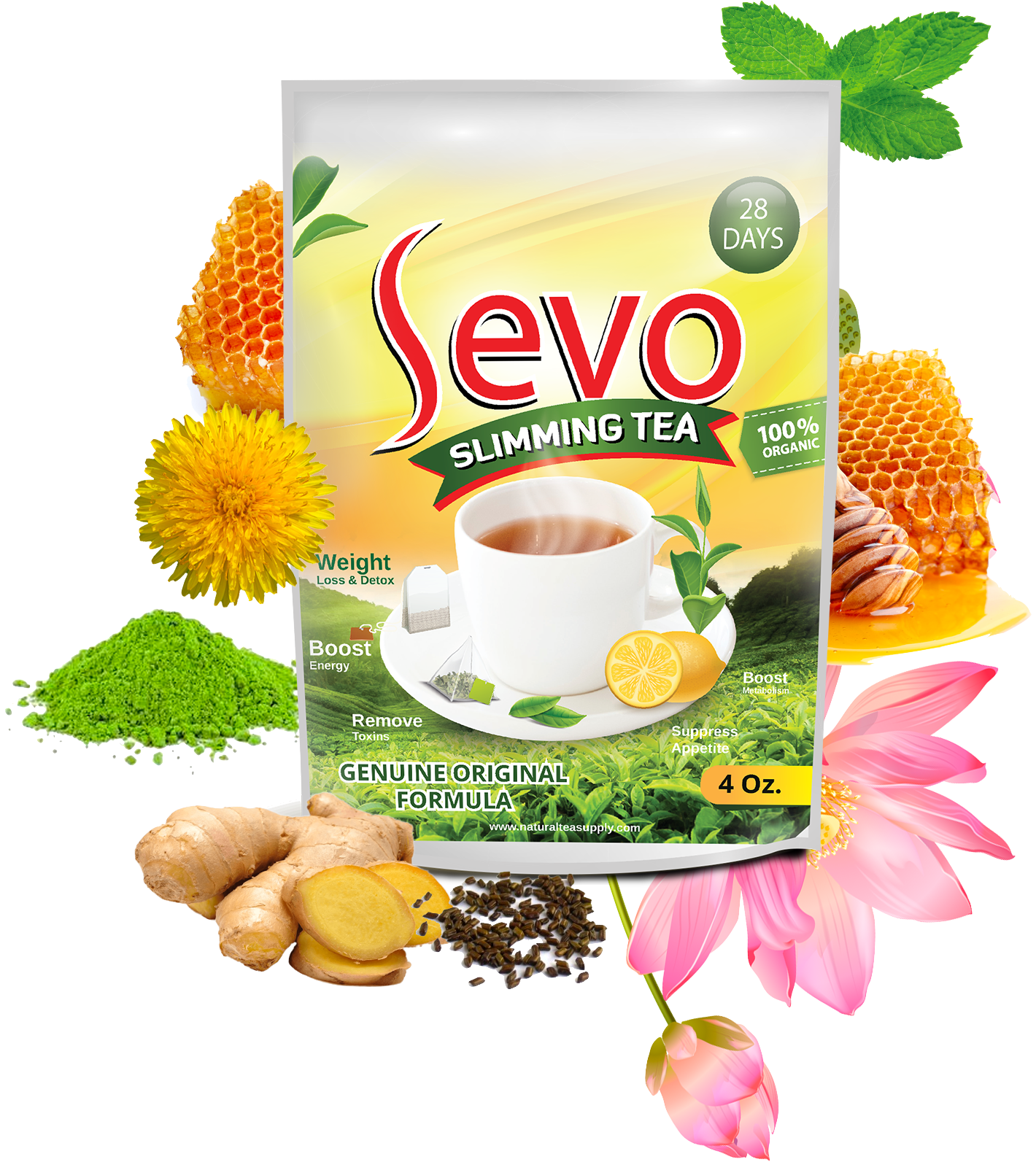 Sevo Slimming Detox Tea Benefits